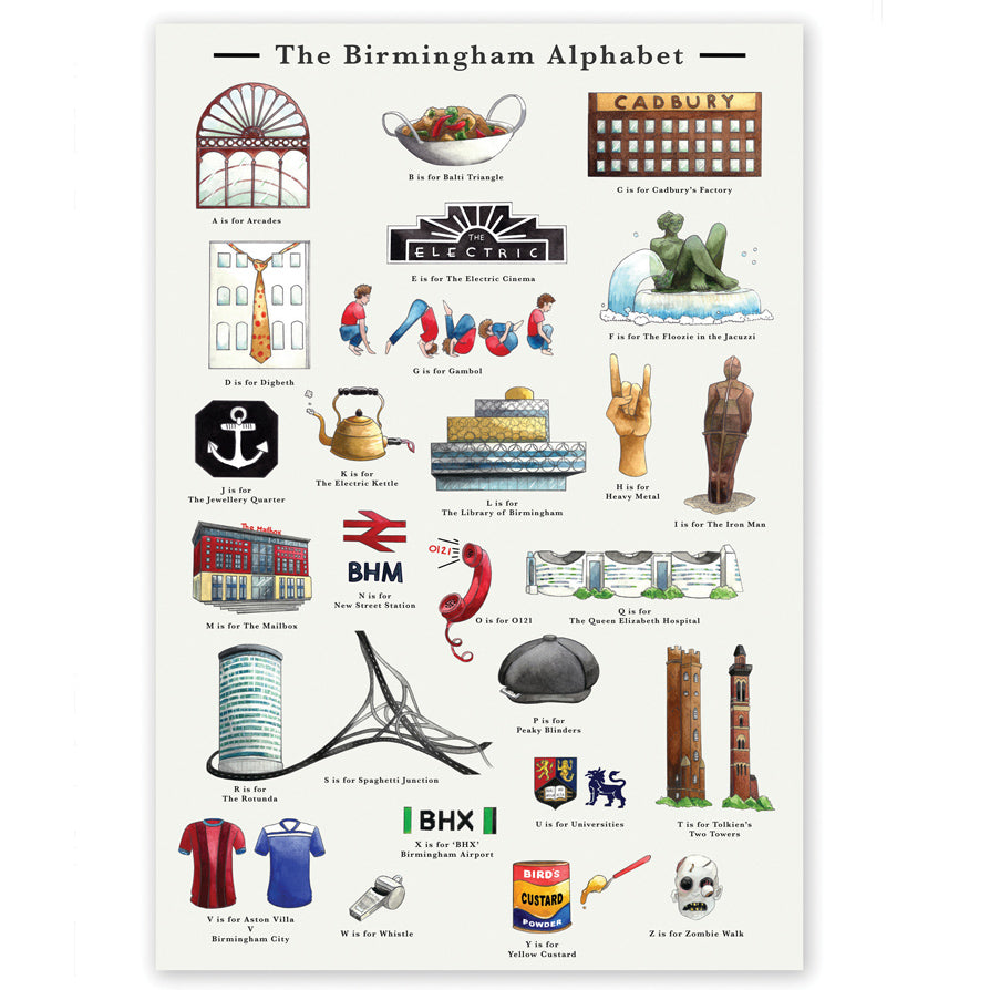 The Birmingham Alphabet Art Print – Yeti Cards & Gifts