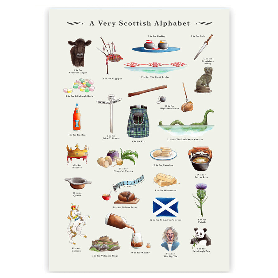 A Very Scottish Alphabet Art Print – Yeti Cards & Gifts