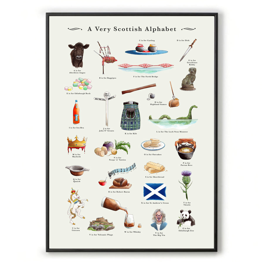 A Very Scottish Alphabet Art Print – Yeti Cards & Gifts